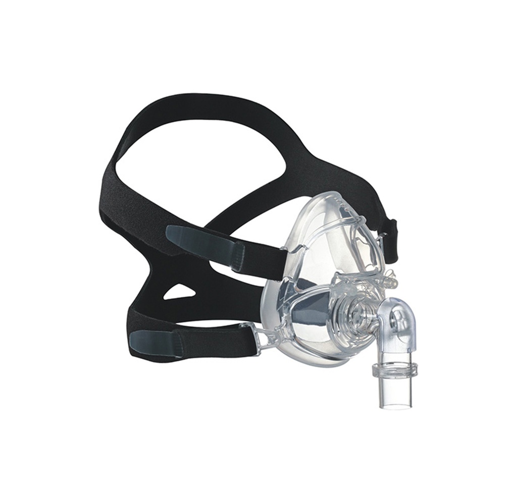 Sunset Healthcare Full Face CPAP Mask w/ Headgear | Core GPO